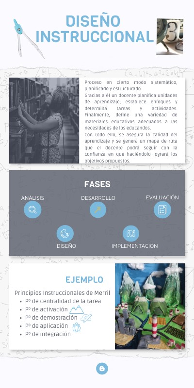 DISEÑO INSTRUCCIONAL | Genially