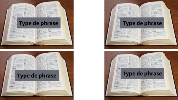 Type de phrase flash card | Genially