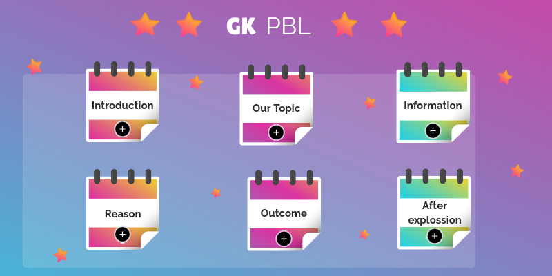 Gk PBL | Genially