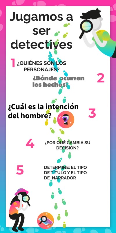 Jugamos a ser detectives