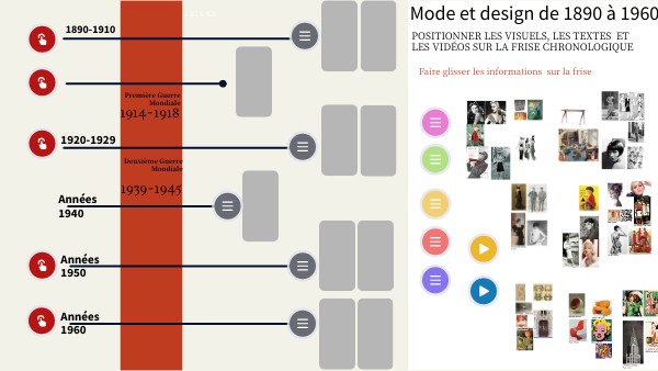 mode coiffure maquillage | Genially