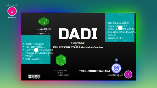 Tipologia di dadi | Genially