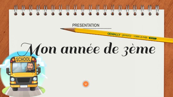 Mon année de 3ème | Genially