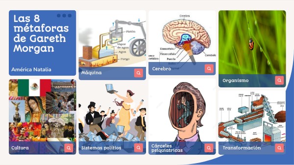 8 METÁFORAS GARETH MORGAN