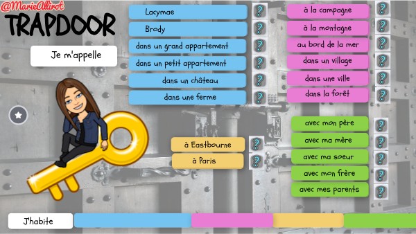 Lacymae trap door 1, 2 | Genially