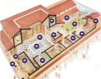 Roman House