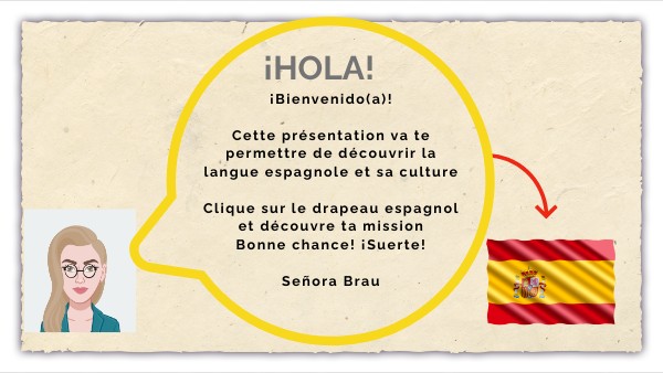 LV2 espagnol - Misión pasaporte | Genially