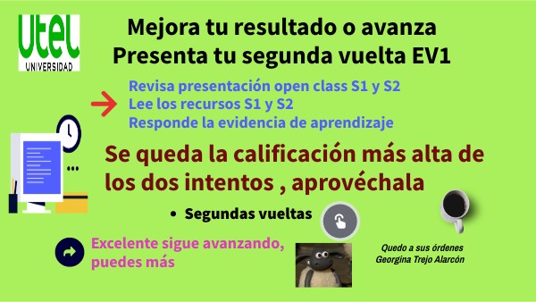 Segunda vuelta EV1_e-capacitación | Genially