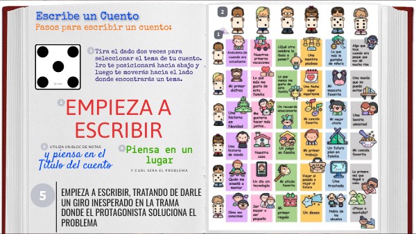 Dado del cuento | Genially