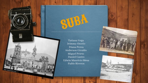 Localidad de Suba | Genially