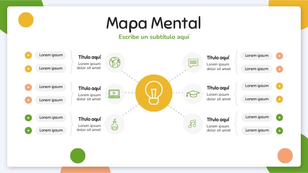 MAPA MENTAL T3 | Genially