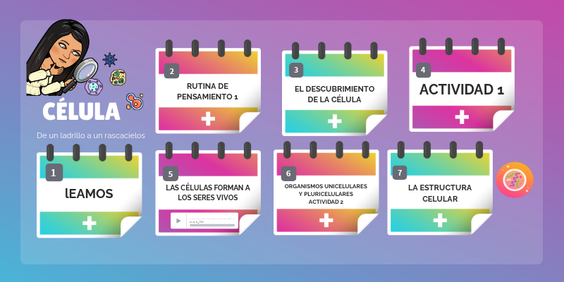 PRESENTACIÓN 1 CIENCIAS CUARTO | Genially