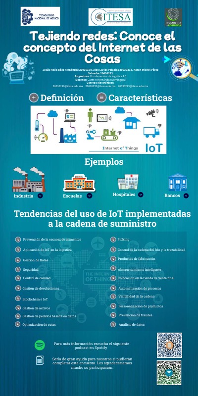 Infografía IoT | Genially