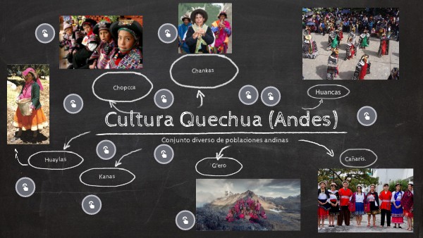 Cultura Quechua