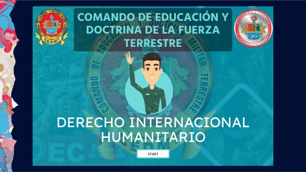 DIH UNIDAD 1 | Genially