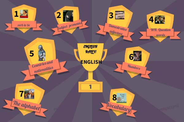 Copy - ENGLISH RALLY 2021. | Genially