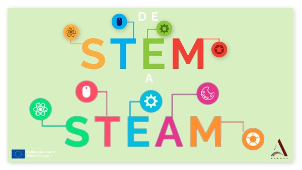 De STEM a STEAM