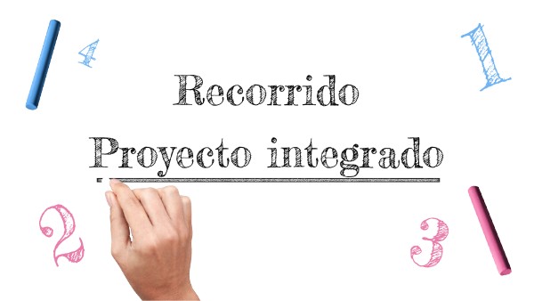 Recorrido Proyecto integrado | Genially
