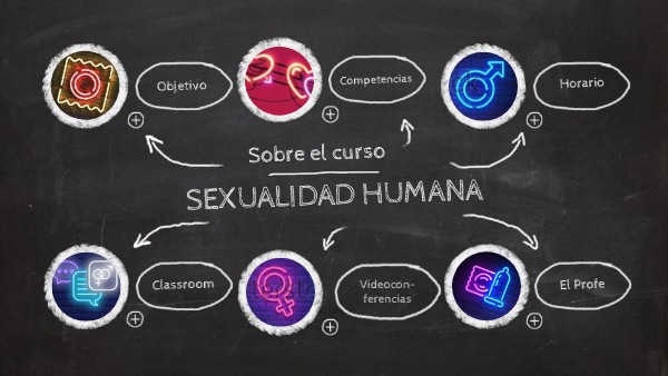 21B SH 1D | Genially