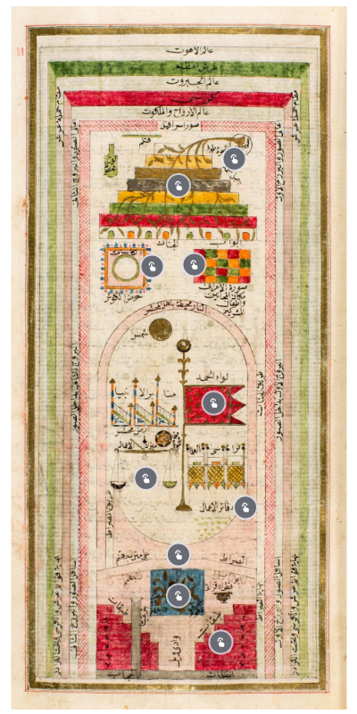 The afterlife in Islam