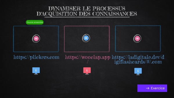 Dynamiser le processus d'acquisition des connaissances