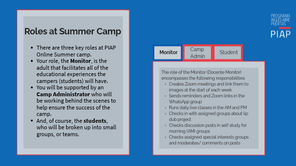 Roles at Summer Camp | Genially