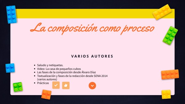 La composición como proceso | Genially