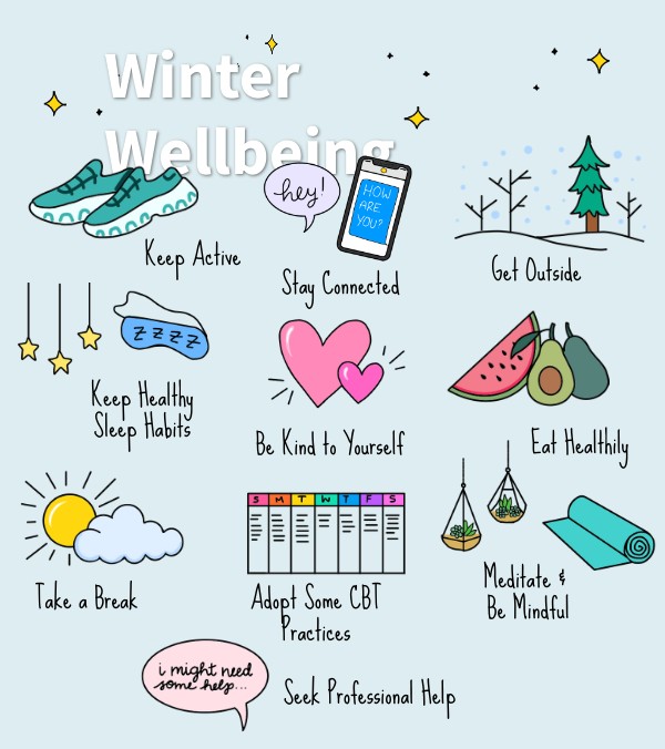Winter Wellbeing