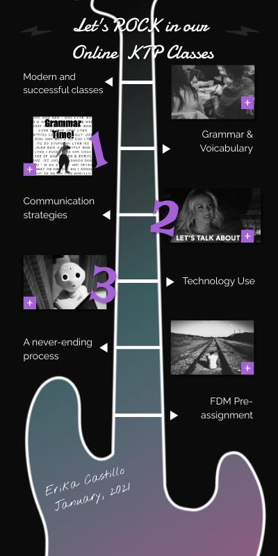 Let's ROCK in our Online KTP Classes | Genially