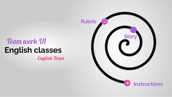 U1 Team work | Genially