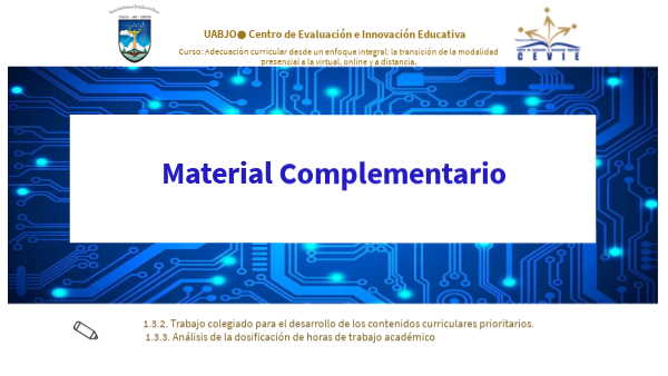 Material complementario 1.3.2 | Genially