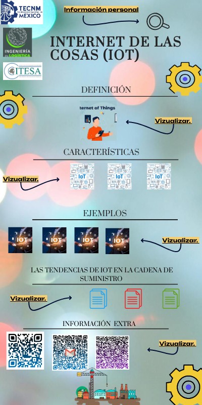IoT "internet de las cosas" | Genially