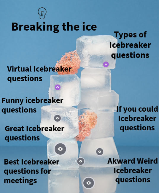 Icebreaker questions | Genially