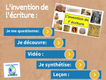 L'invention de l'écriture | Genially