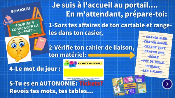 Accueil en classe 2 | Genially