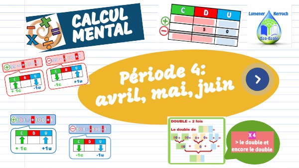 Calcul mental CE2/CM1 2023/2024 Période 4 | Genially