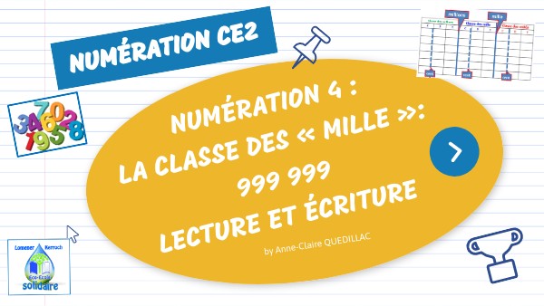 Num 4 CE2 2023 : Lire et écrire les nombres 999 999 : la classe des mi | Genially