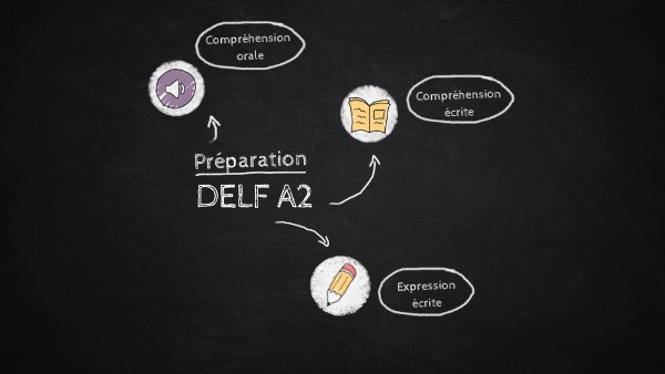 DELF A2
