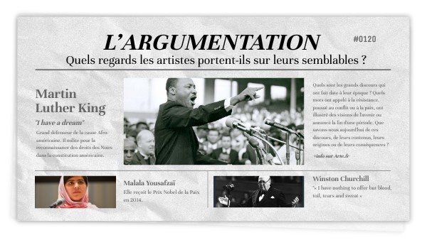 L'argumentation | Genially