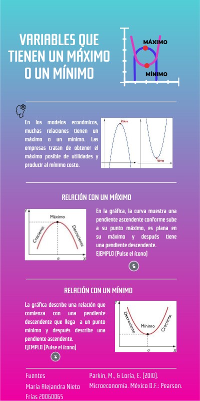 Variables que tienen un máximo y un mínimo | Genially