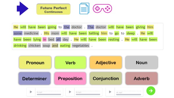 Future Perfect Continuous 8 | Genially