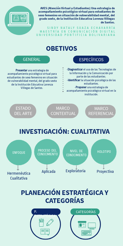 PRESENTACIÓN_MARCO METODOLÓGICO | Genially