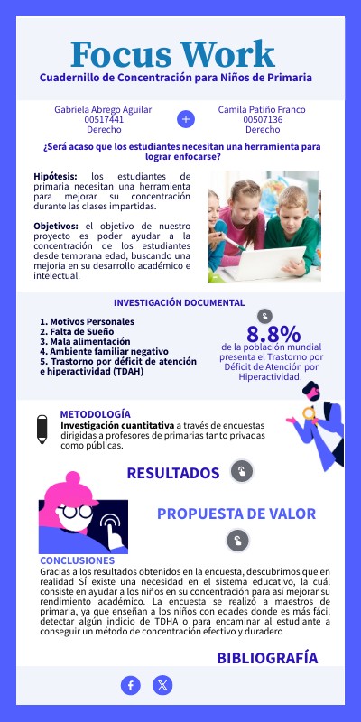 Essential Infographic