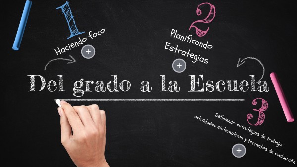 Del grado a la Escuela