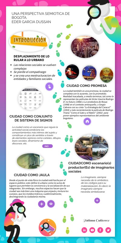 DETECTIVE VIBRANT | Genially