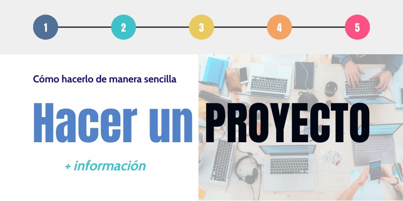 Cómo hacer un proyecto en 5 pasos | Genially