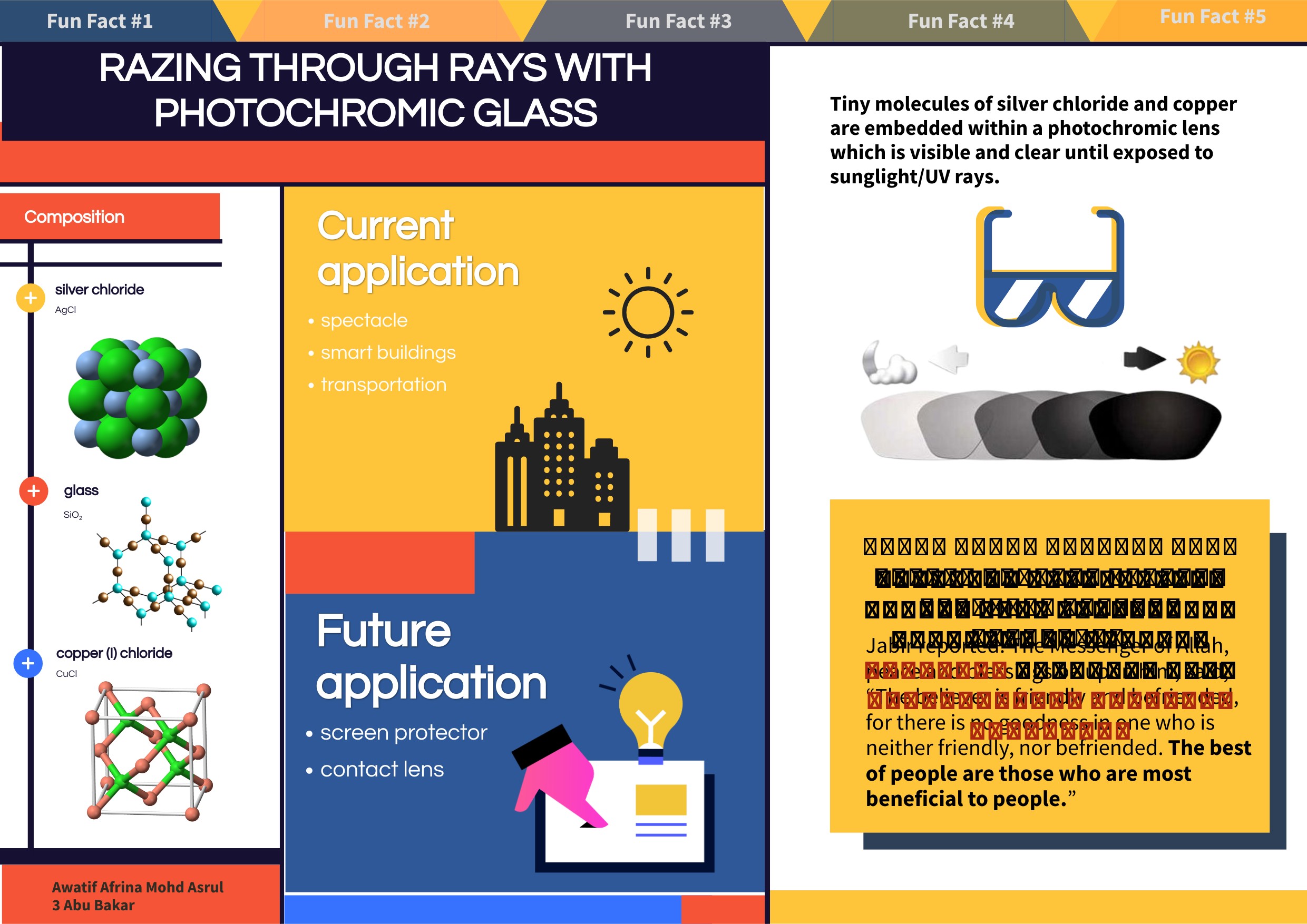 Razing Rays with Photochromic Glass | Genially