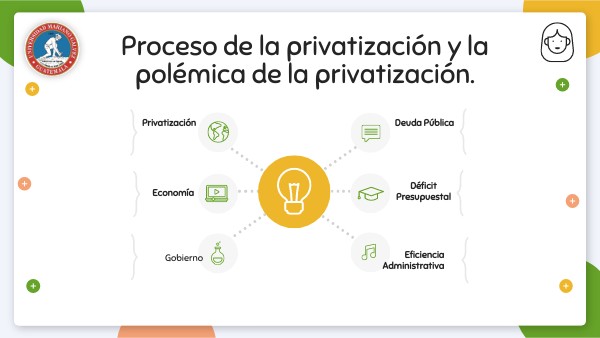 Mapa Conceptual-Privatización | Genially