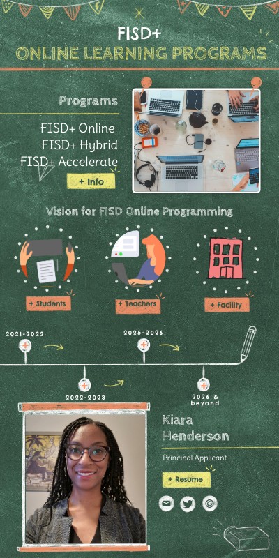 FISD Online Learning