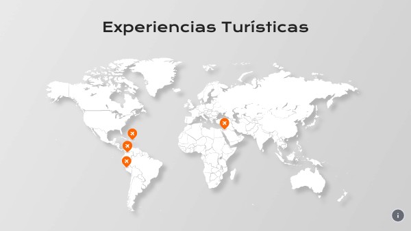 Experiencias | Genially